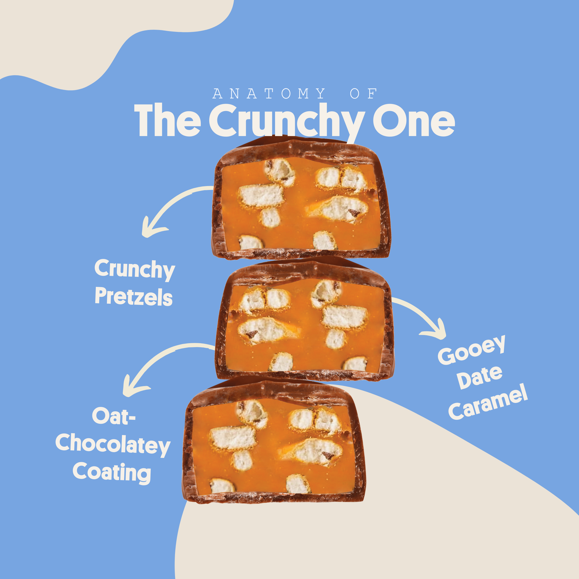 THE CRUNCHY ONE: Pretzels, Date Caramel & Oat Chocolate Candy Bar, 12 ...
